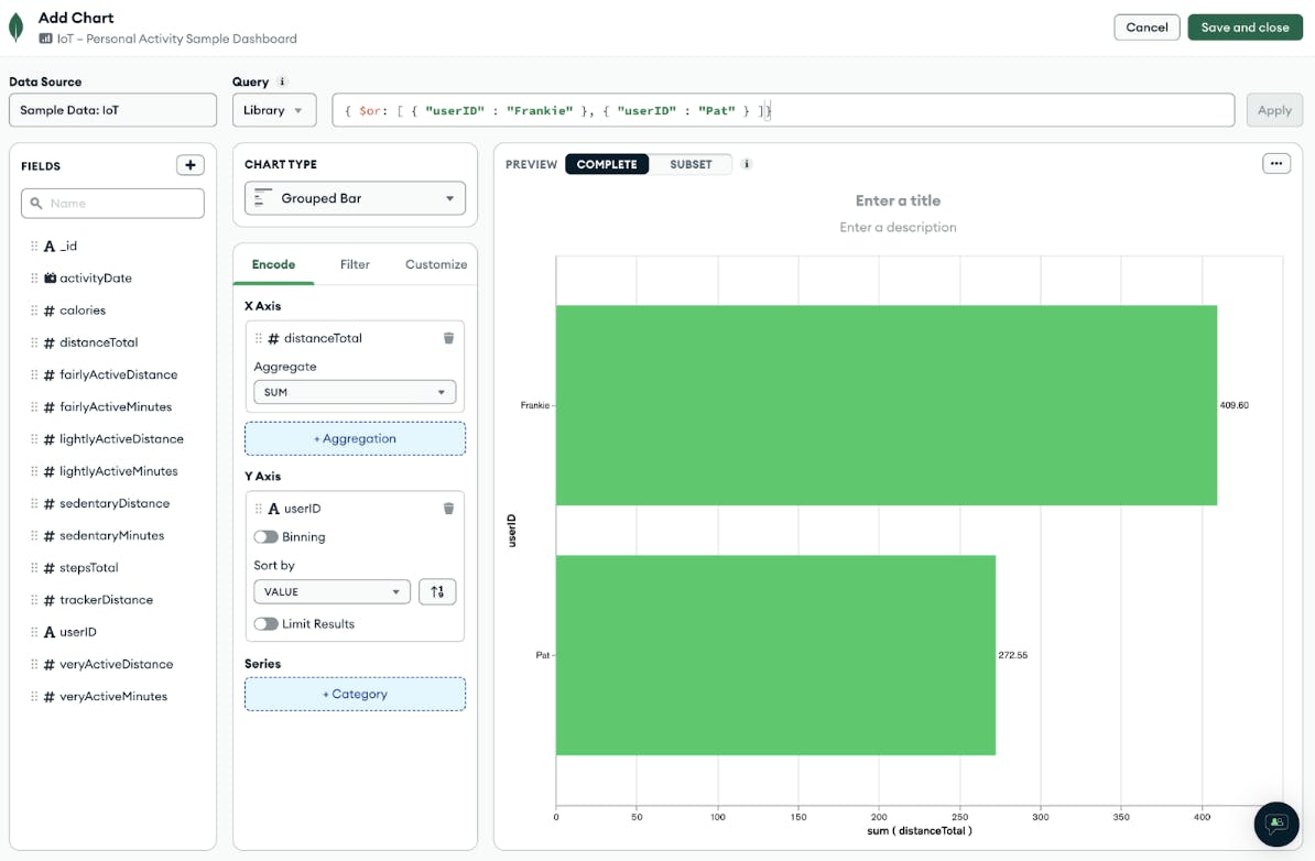 Visualizing Your MongoDB Atlas Data With Atlas Charts | MongoDB